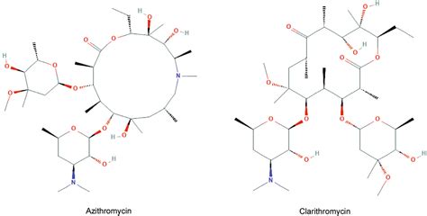 Figure 1 From Are Clarithromycin Azithromycin And Their Analogues Effective In The Treatment Of