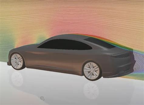 modsim unified modeling and simulation simulia dassault systèmes