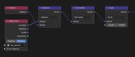 Planet Simulation Particles And Physics Simulations Blender Artists Community