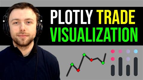 Visualising Your Trade Entries And Exits Using Plotly Youtube