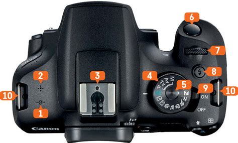 02 Buttons Dials And Screens Canon Eos Rebel T7 Pocket Guide Book