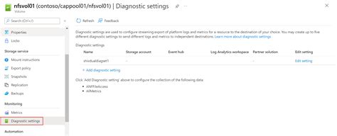 Manage File Access Logs In Azure Netapp Files Microsoft Learn