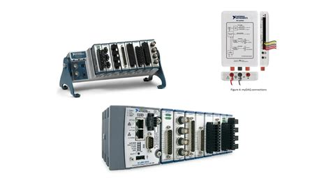 Labview Data Acquisition System Overviewpptx