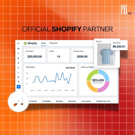 Shopifypartner Ecommercesolutions Innovation Pxe Ecommerce Agency