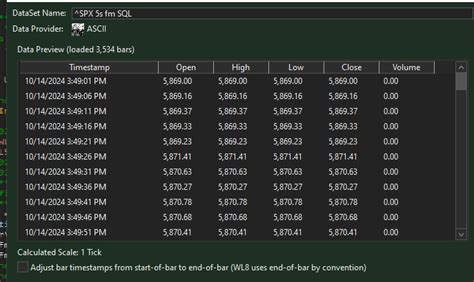 Calculated Scale 5 Second Data Set Calculates To 1 Tick Solved Data Error Wealthlab