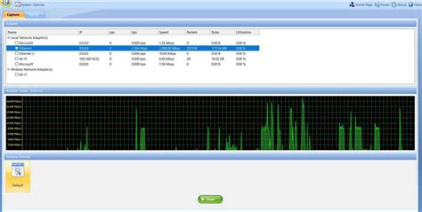 Voip Troubleshooting How To Fix 6 Common Connection Issues