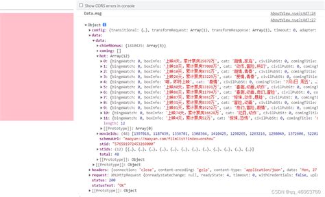 Vue里的代理跨域 Csdn博客