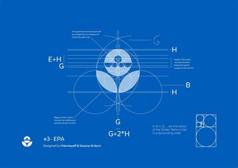 20 Famous Brand Logos Constructed In Grid Systems Logo Design