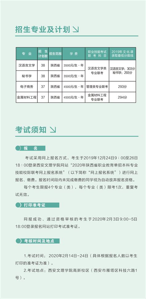 商洛学院2020年职业教育单招本科招生简章 商洛学院招生信息网