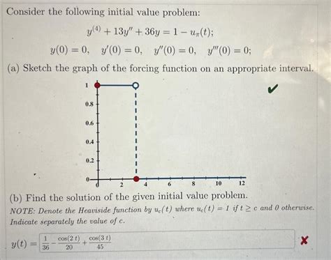 solved consider the following initial value problem