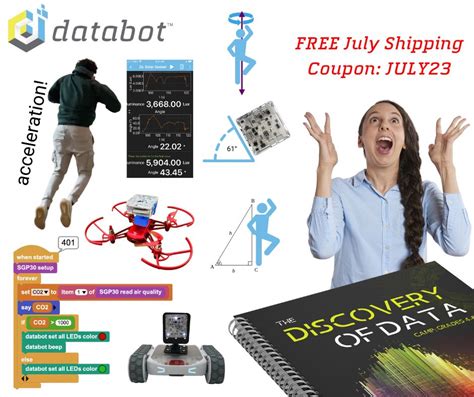 Robert Grover On Linkedin Awesome Stemeducation K12datascience Databot