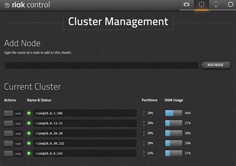 Un Informático En El Lado Del Mal Big Data Security Tales Riak Nosql Database Bigdata