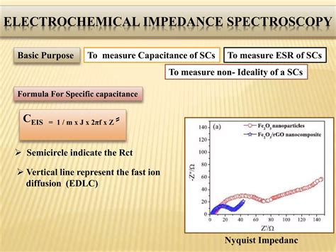 An Introduction To Super Capacitors By Maadil Pptx