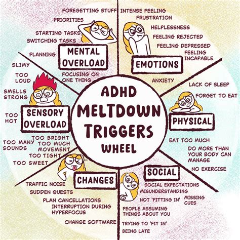 Best 12 Overwhelmed And Over It Adhd Friendly Tips To Finally Make