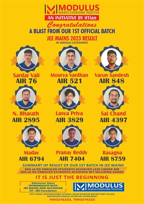 MODULUS Makes Everyone Positive