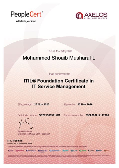 Mohammed Shoaib On Linkedin Noice