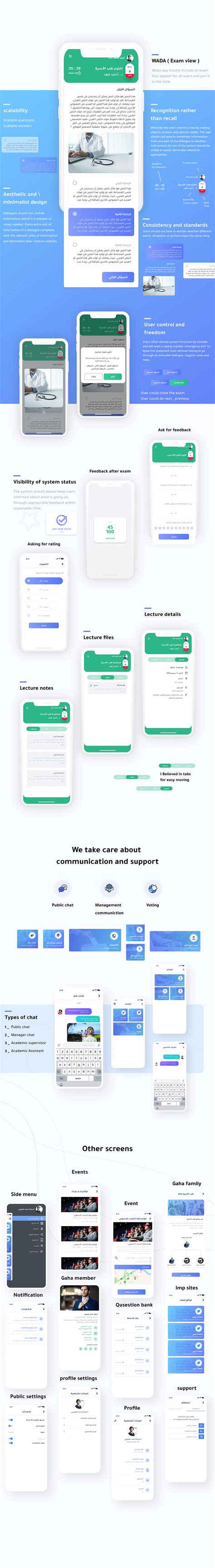 Th Compass App Ui Ux On Behance