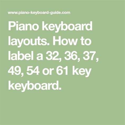 Keyboard Layout Notes At Deidra Mckoy Blog