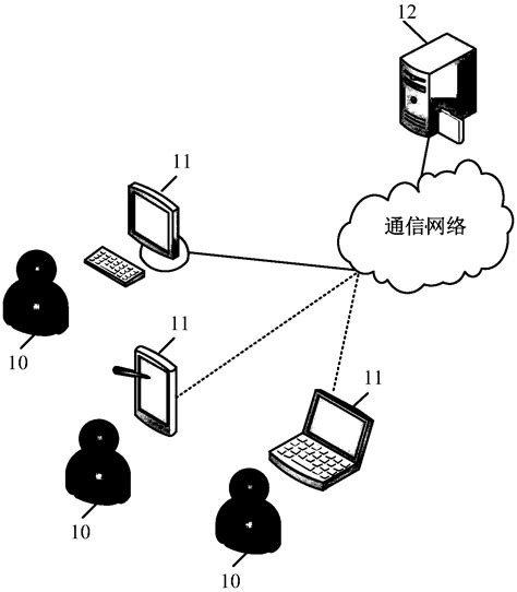 Audio Data Annotation Method And Device Electronic Equipment And Storage Medium Eureka Patsnap