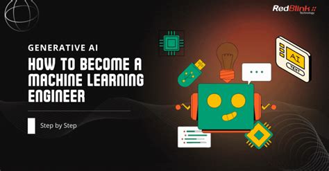 How To Become A AI ML Engineer In 2025 Step By Step Guide