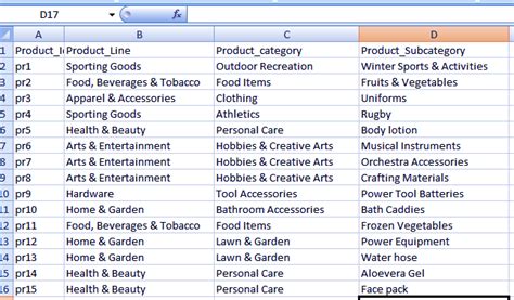 Qlikview Data Load 6 Ways To Implement Data Loading In Qlikview