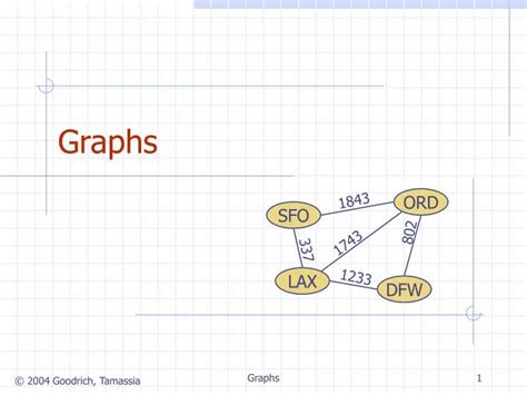 Ppt Graphs Powerpoint Presentation Free Download Id1805016