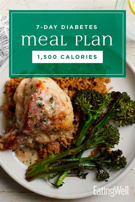 7 Day Diabetes Meal Plan For Weight Loss Artofit
