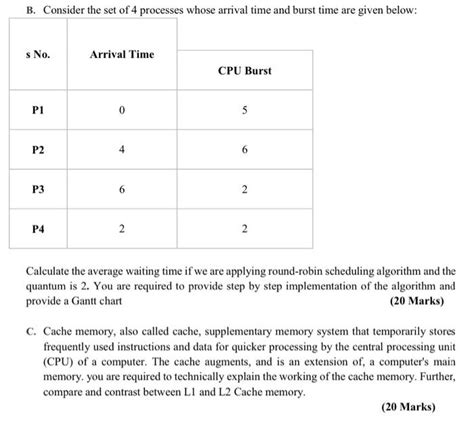 Solved B Consider The Set Of 4 Processes Whose Arrival Time