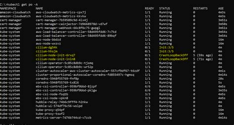 add cilium to kubernetes addon issue · issue 1083 · aws ia terraform aws eks blueprints · github