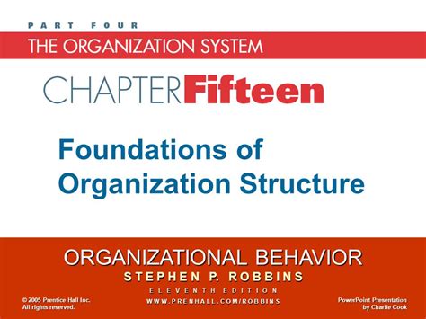 Formalization In Organizational Structure