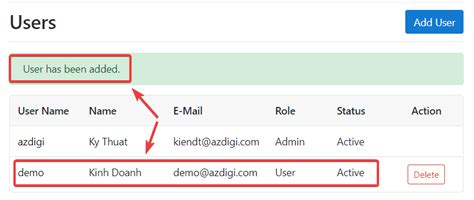 How To Create A User On Cloudpanel With 2 Steps