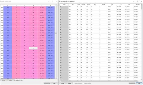 Arrays Combine Rows From Two Datasets If The Have An Identical Time Python Stack Overflow