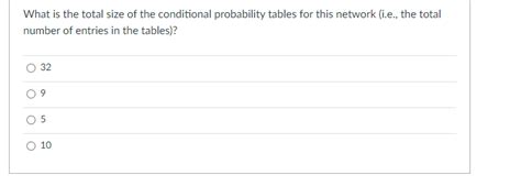 Solved Question Pts Consider The Bayesian Network Below Chegg