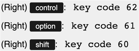 Complete List Of Applescript Key Codes 若然何如
