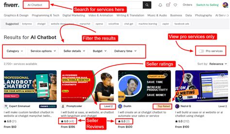 ai vs machine learning differences and uses fiverr
