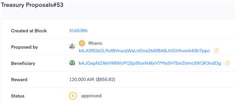 Altair Treasury Proposal 53 Collator Reward April 2023 Proposals Centrifuge Governance Forum