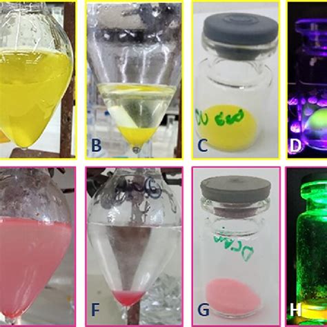 Chromatographic Silica Gel Modified With Rf Up Panels Or Eosin Y