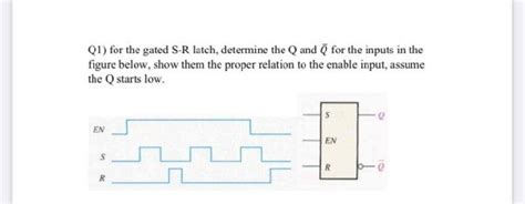 Solved 1 For The Gated S R Latch Determine The Q And 7