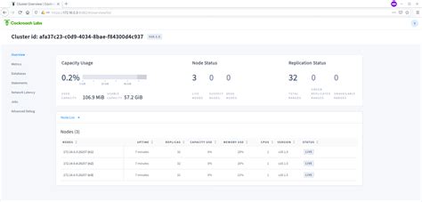 How To Deploy Secure Cockroachdb Cluster On Ubuntu 2004 Server