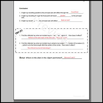 Geometric Optics Reflecting Light Off Concave Mirror Inquiry Lab Activity