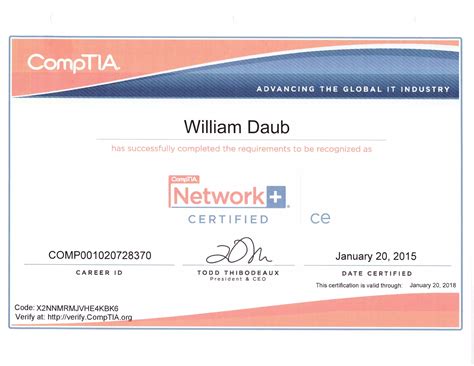 Network Certificate Ppt