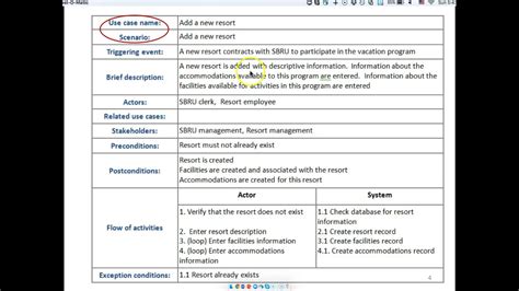 Fully Developed Use Case Description YouTube