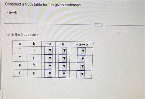 Solved Construct A Truth Table For The Given Statement Ab Chegg