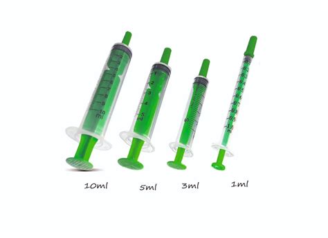 Why An Oral Syringe Is Necessary For Proper Liquid Medicine Dose Spm