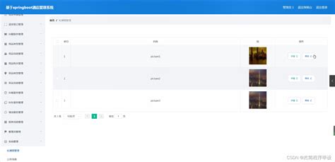 java计算机毕业设计基于酒店管理系统（附源码 springboot 开题 论文） 酒店管理系统毕业设计 csdn博客