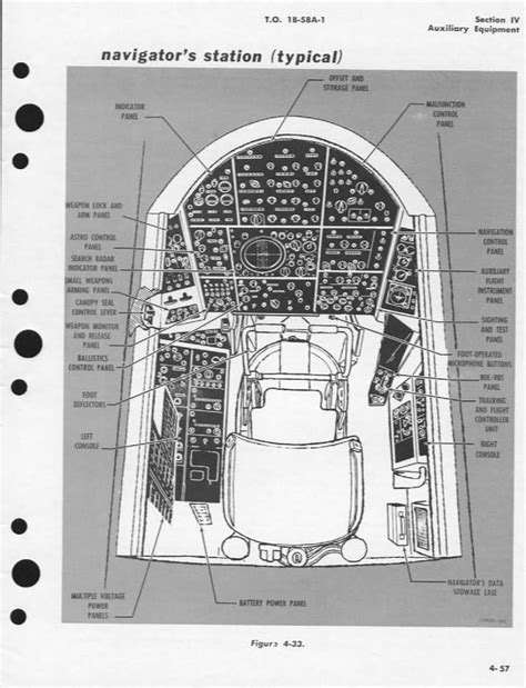 Convair B 58a Hustler Project Bullseye Usafs First Operational