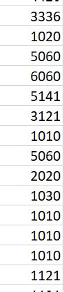 Python Separate Column Values Into New Columns With No Delimiters Stack Overflow