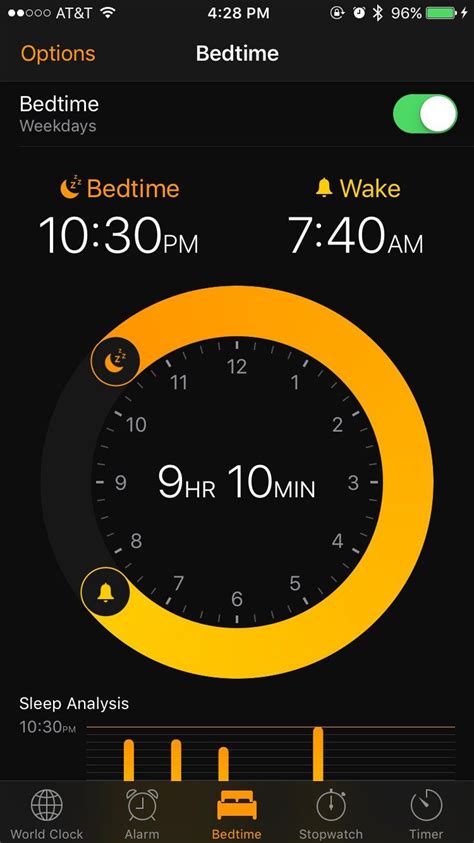 This Ios Feature Might Help You Get A Better Night Of Sleep Bedtime