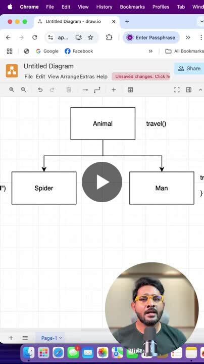 Javavspython Multipleinheritance Codingreels Pythonfacts