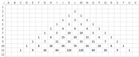 Solution Challenge 28 Create Pascals Triangle E For Excel